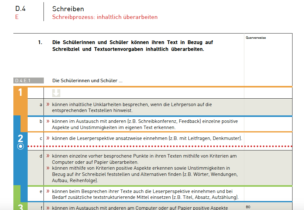 Der Lehrplan – Homeschooling in der Schweiz